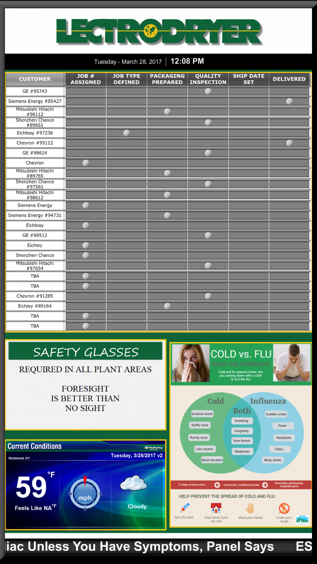 Manufacturing – Signera