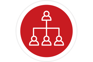 Why Signera? – Signera